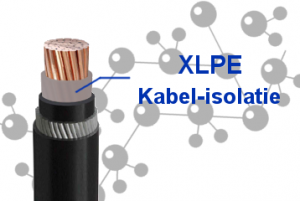 XLPE kabel-isolatie - Alles wat jij ervan moet weten - Incore Cables